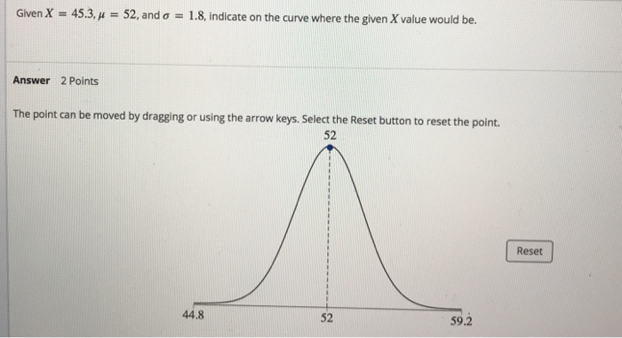 Solved Construct an ogive that represents the following data | Chegg.com