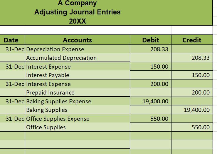 Solved our completed accounting workbook will consist | Chegg.com