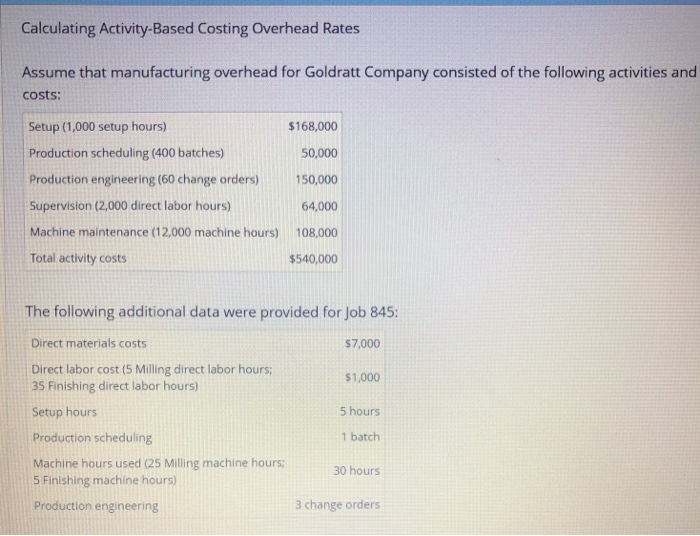 Solved Calculating Activity-Based Costing Overhead Rates | Chegg.com