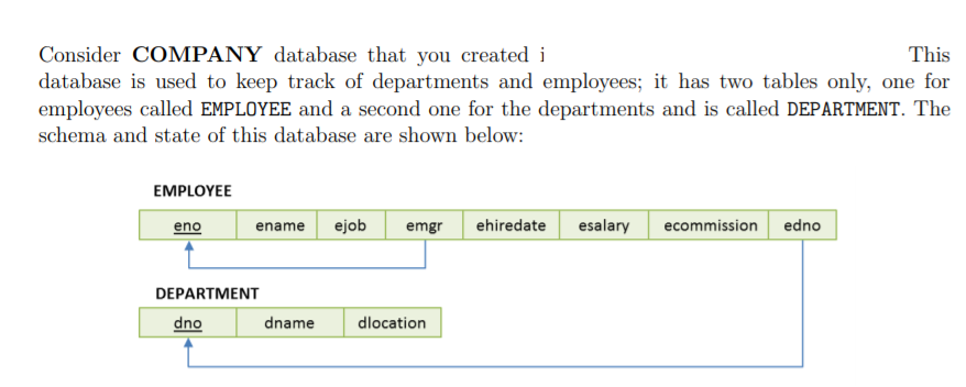 Solved Consider COMPANY database that you created i This | Chegg.com
