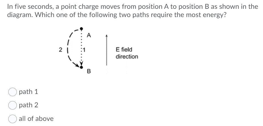 Solved In five seconds, a point charge moves from position A | Chegg.com