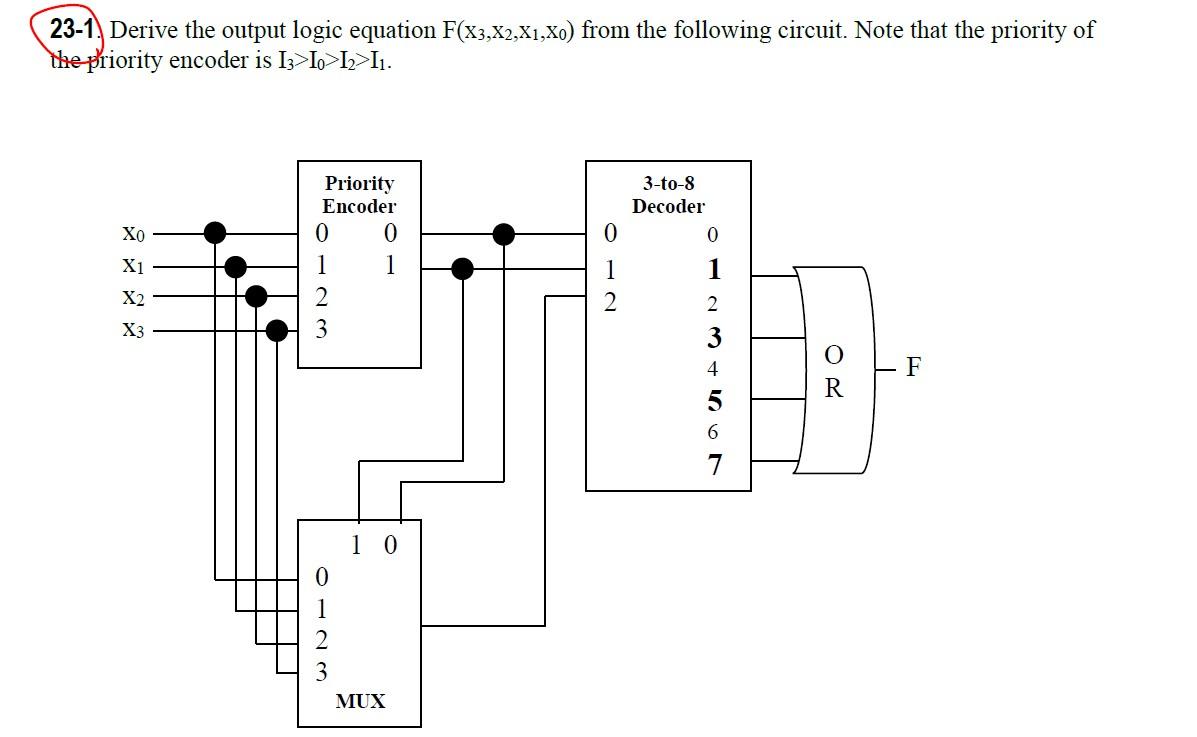 [Solved]: 23-1. Derive the output logic equation ( mathr