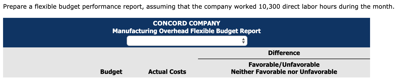 Solved Exercise 14-4 (Part Level Submission) Concord Company | Chegg.com