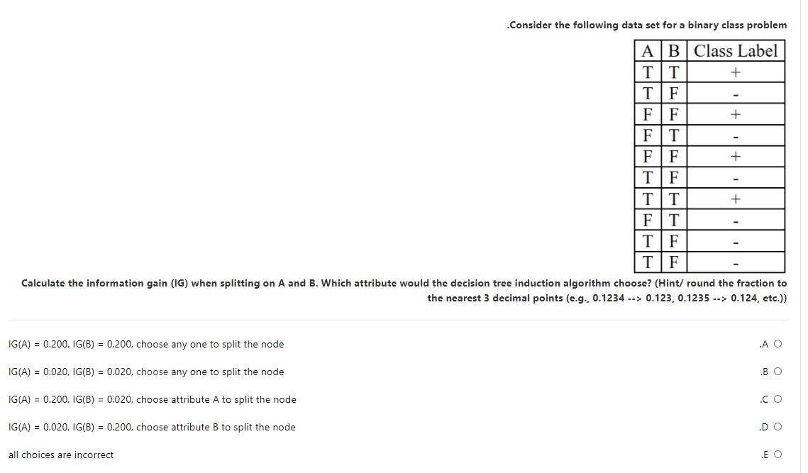 Solved Consider the following data set for a binary class | Chegg.com