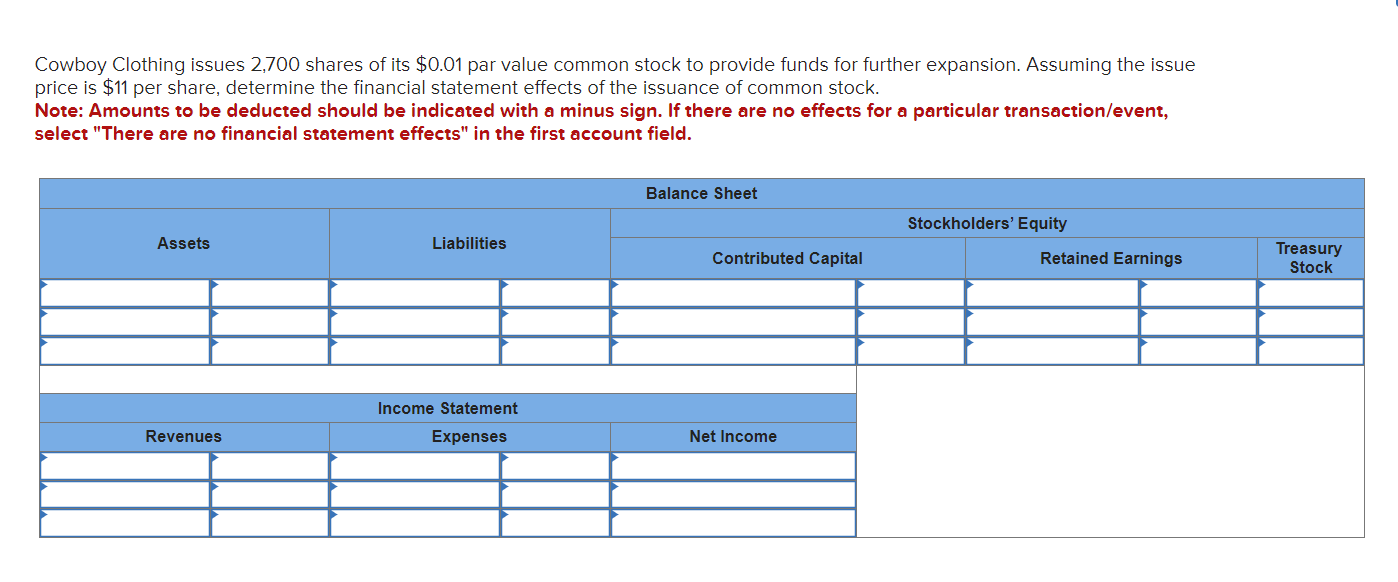 Solved Cowboy Clothing issues 2,700 shares of its $0.01 par | Chegg.com