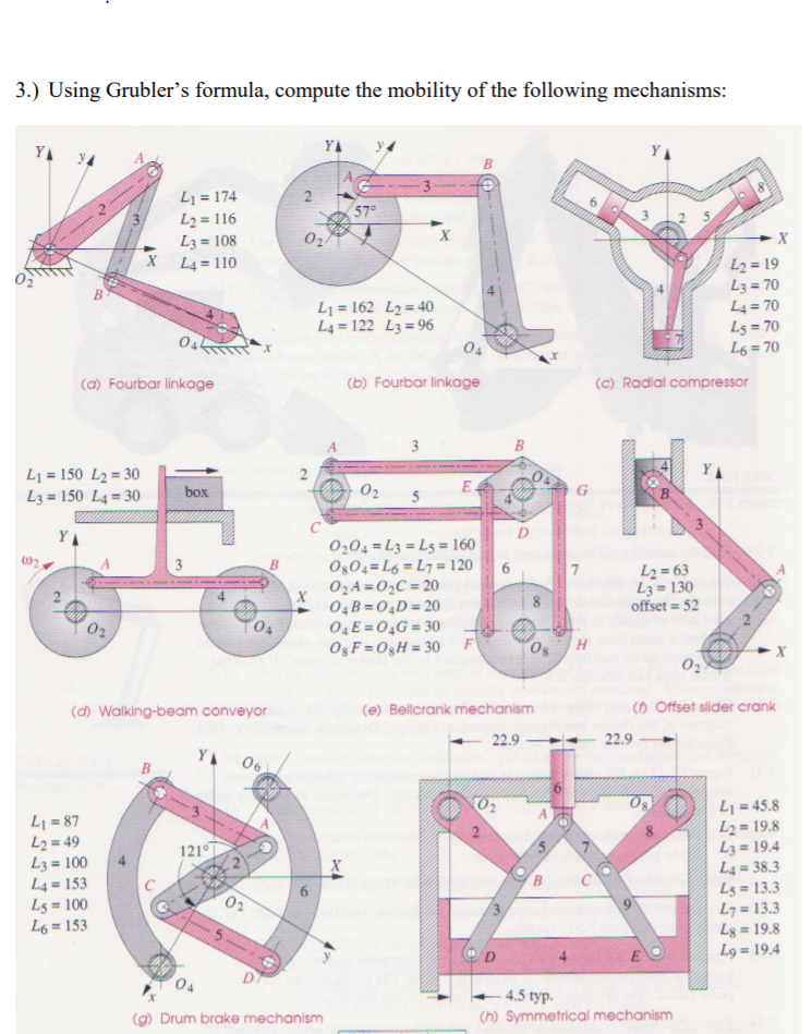 Solved 3.) Using Grubler's formula, compute the mobility of | Chegg.com