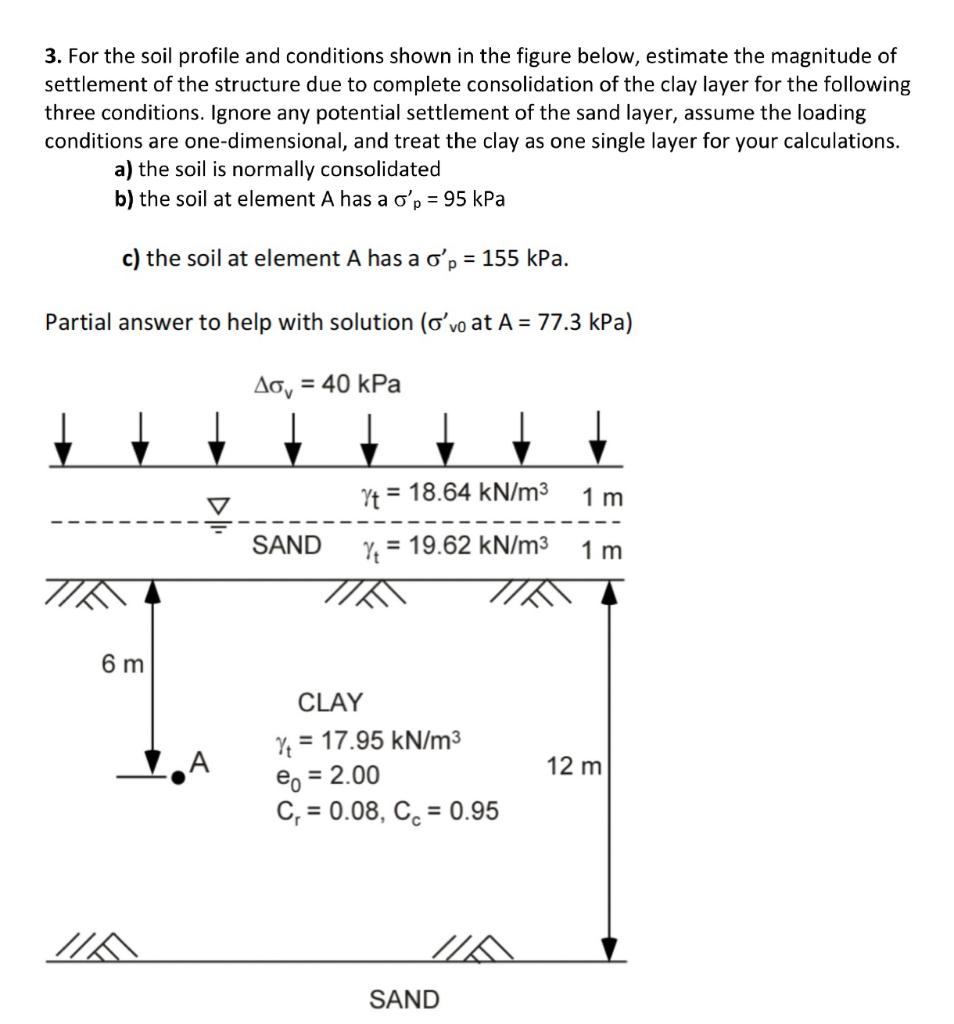 Solved 3. For the soil profile and conditions shown in the | Chegg.com