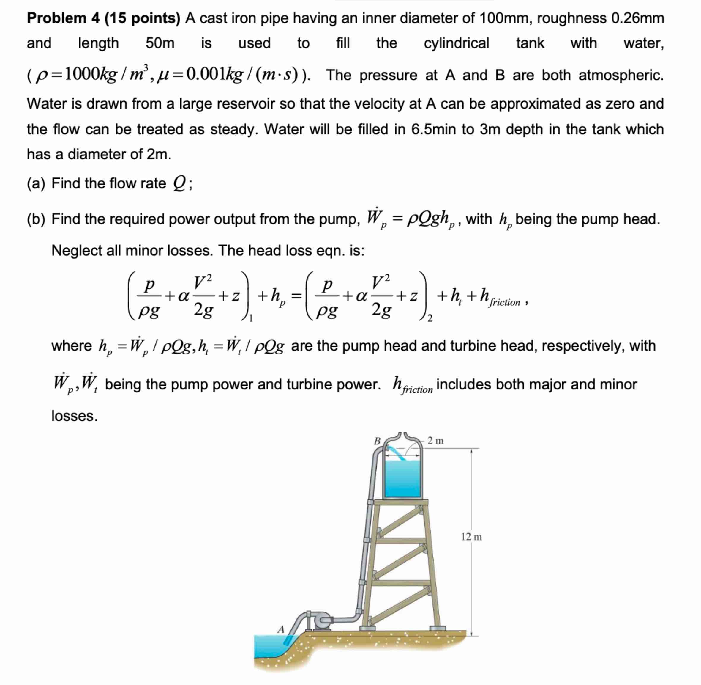 Solved Problem 4 ( 15 ﻿points) ﻿A cast iron pipe having an | Chegg.com