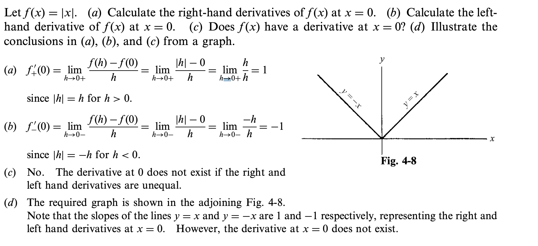 Solved Let f(x)=∣x∣. (a) Calculate the right-hand | Chegg.com