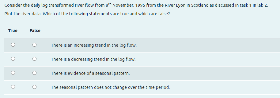 Solved Consider the daily log transformed river flow from | Chegg.com