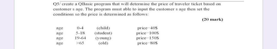 Solved Q5/ create a QBasic program that will determine the | Chegg.com