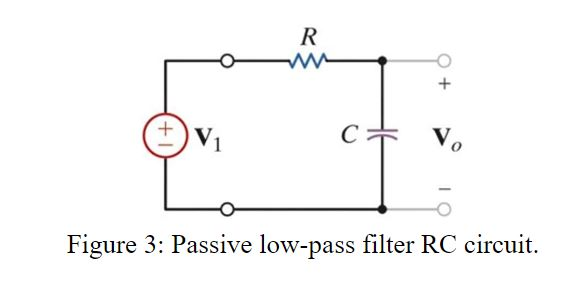 Solved 1. Plot both the magnitude and phase Bode plots of | Chegg.com