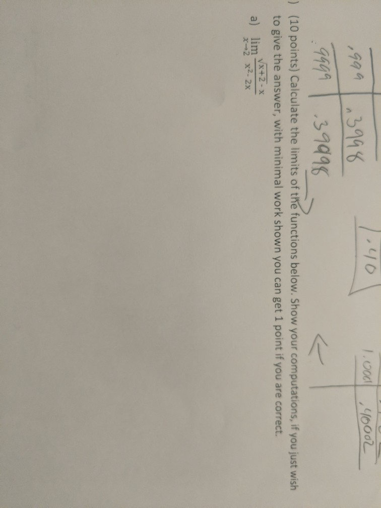 Solved 9996 441349s (10 points) Calculate the limits of the | Chegg.com