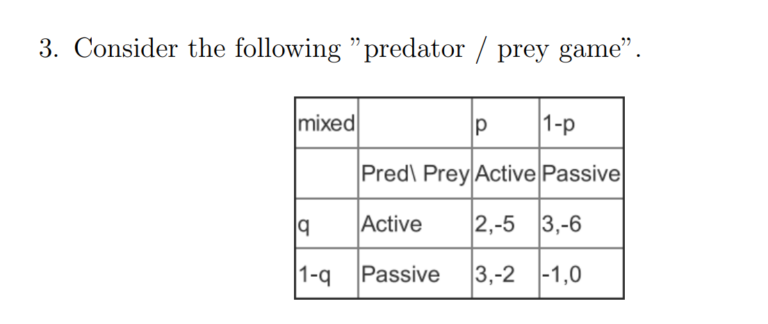 Solved 3. Consider the following "predator / prey game". | Chegg.com