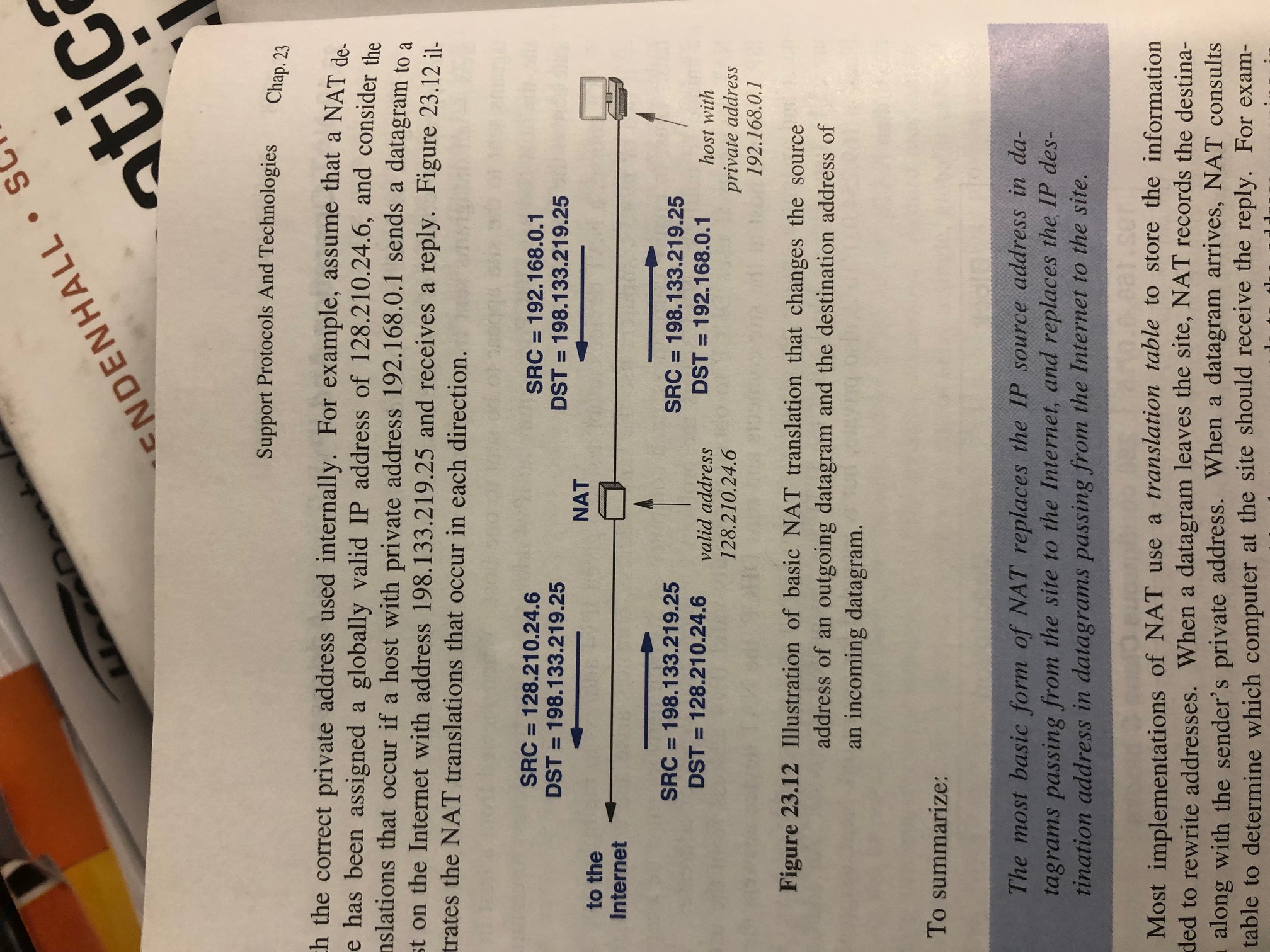 ng pro- standing NAPT is to know that applications | Chegg.com