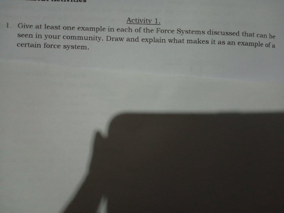 Solved Activity 1. 1. Give at least one example in each of | Chegg.com