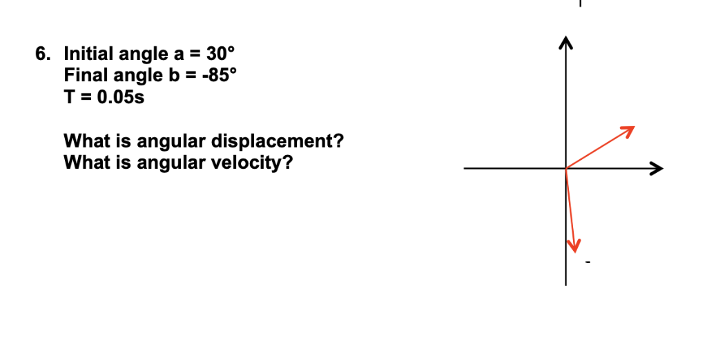 Solved 6. Initial angle a = 30° Final angle b =-85° T = | Chegg.com