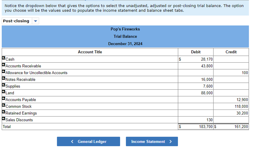 Solved Record the adjusting entry to accrue interest on the | Chegg.com