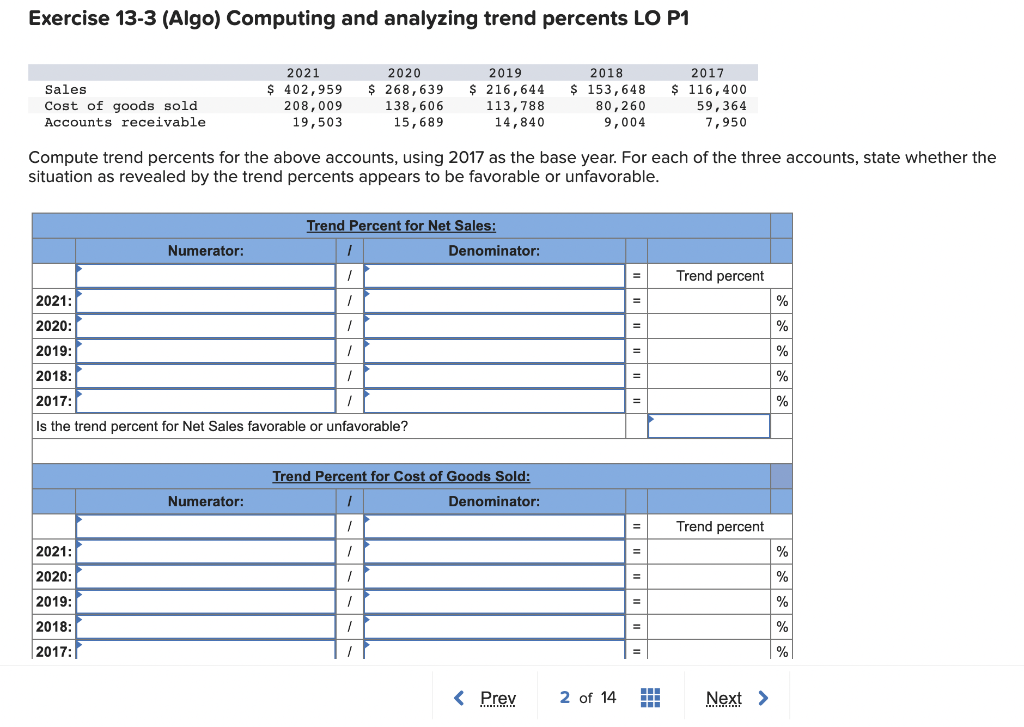 Solved Exercise 13-3 (Algo) Computing and analyzing trend | Chegg.com