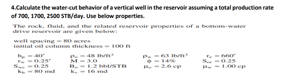 4.Calculate the water-cut behavior of a vertical well | Chegg.com