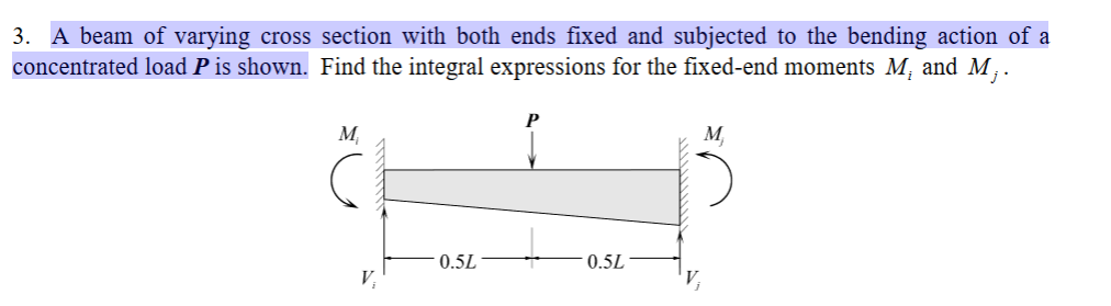 Solved Solve by hand | Chegg.com