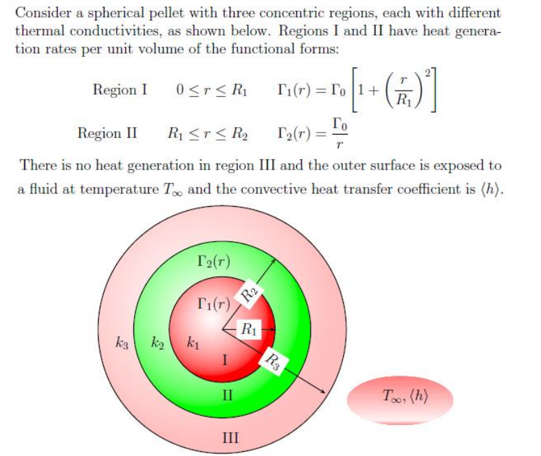 Consider a spherical pellet with three concentric | Chegg.com