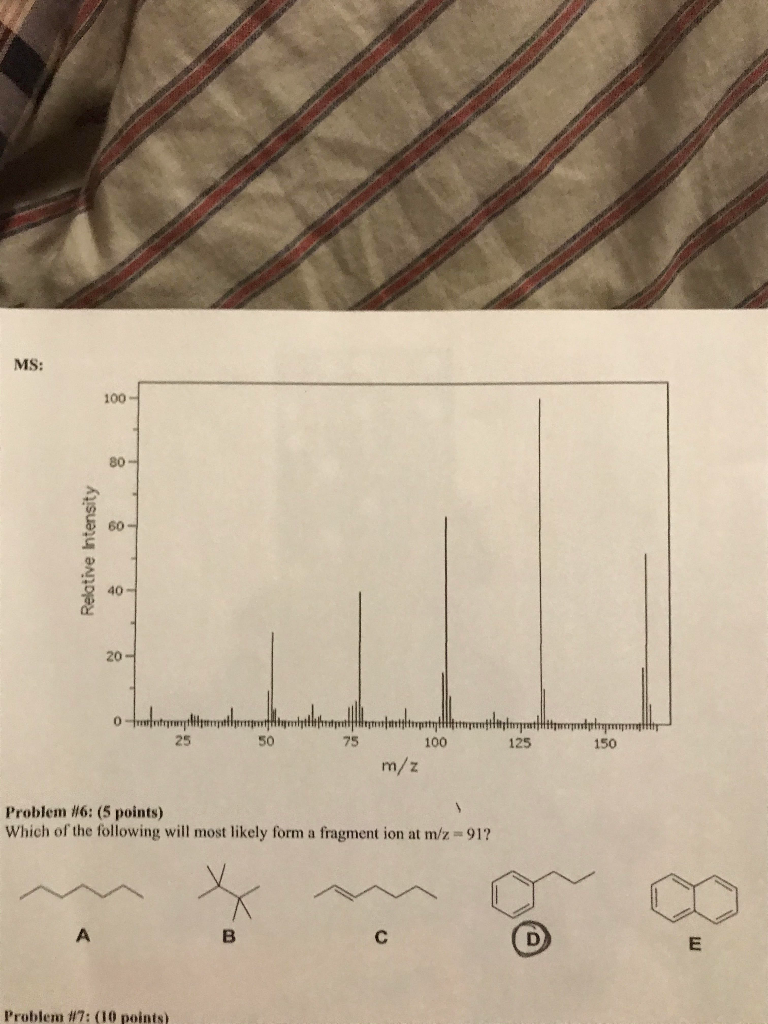 Solved using H MNR, C NMR, MS and IR determine the | Chegg.com