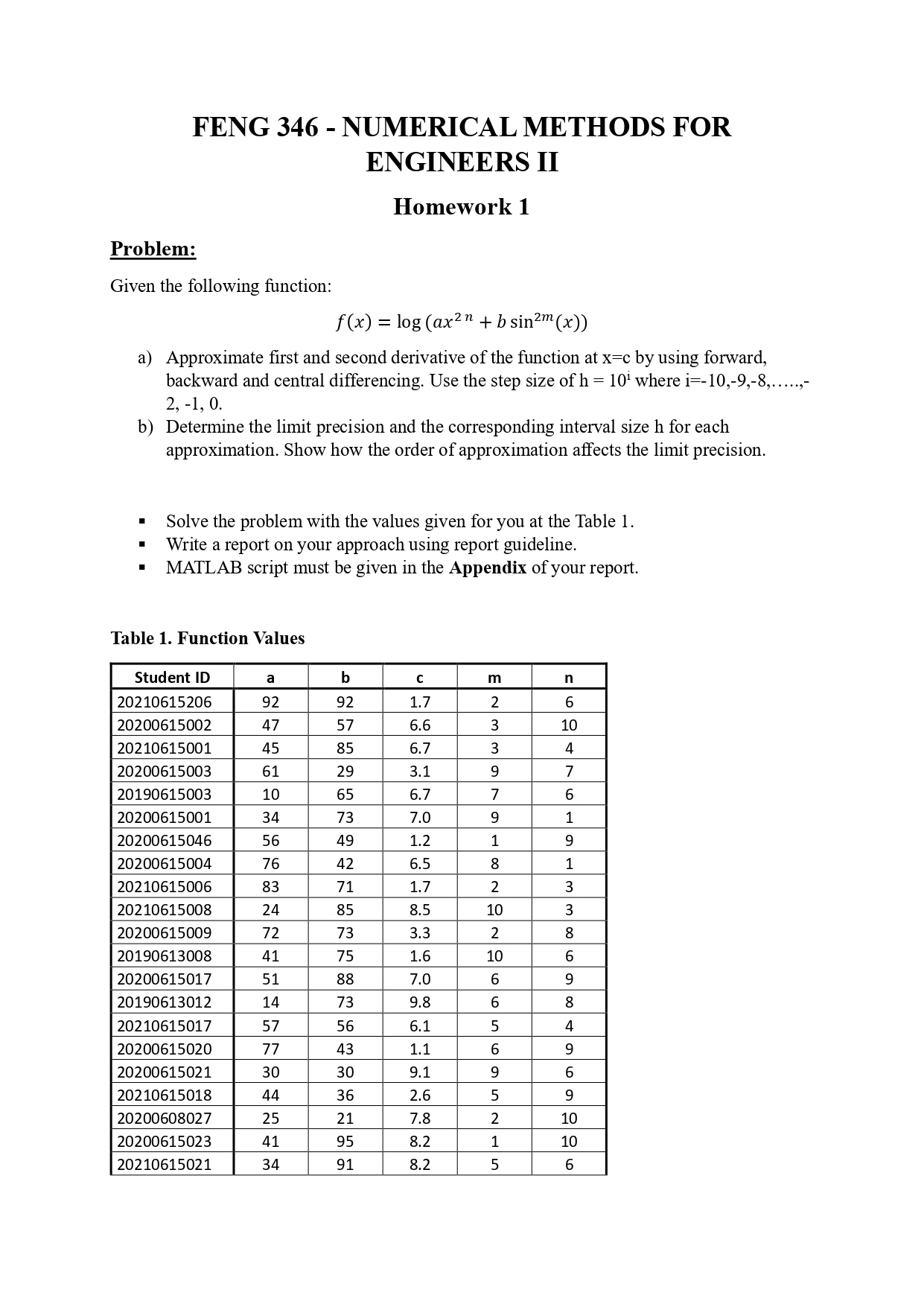 Solved \begin{tabular}{|l|c|c|c|c|c|} 20200608031 & 92 & | Chegg.com