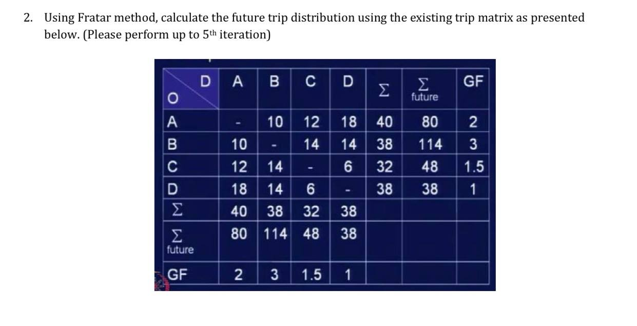 2. Using Fratar method, calculate the future trip | Chegg.com