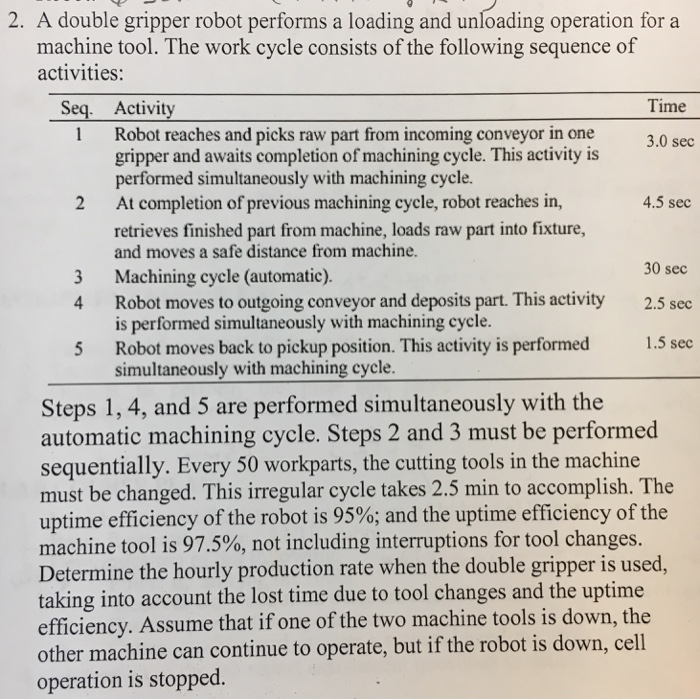 Solved 2. A double gripper robot performs a loading and | Chegg.com