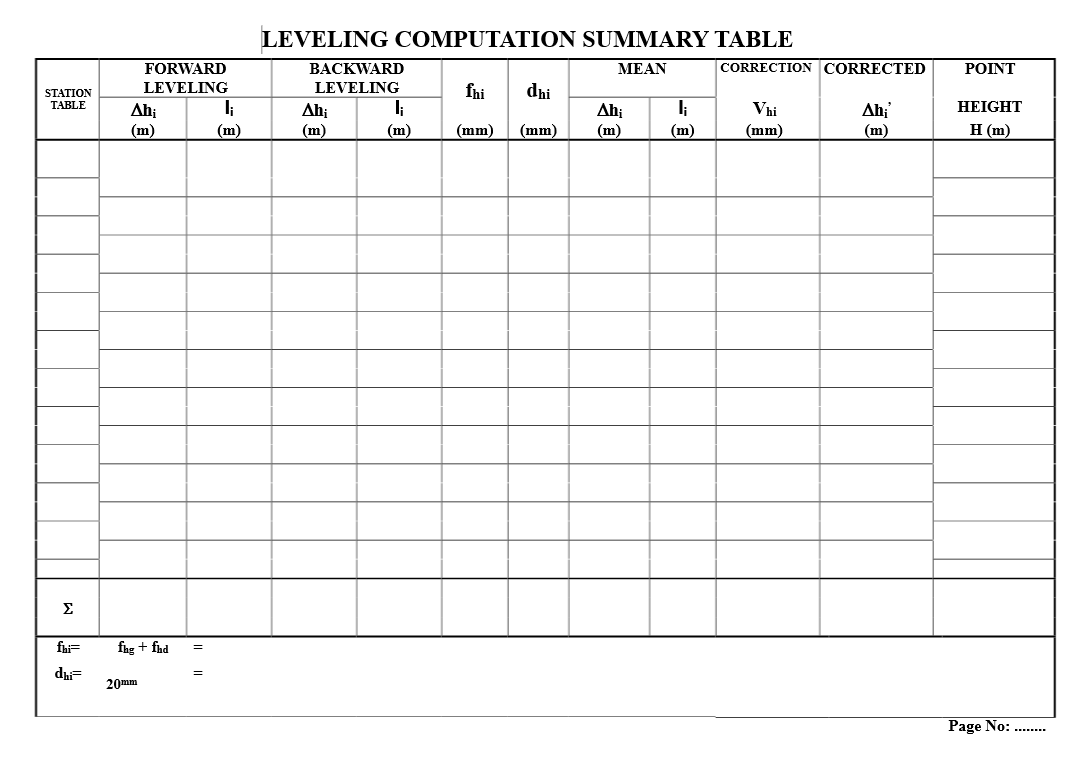 Leveling Computation Summary Table Xp1012040
