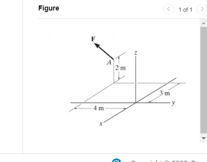 Solved Figure 1 of 1Determine the magnitude of the moment of | Chegg.com