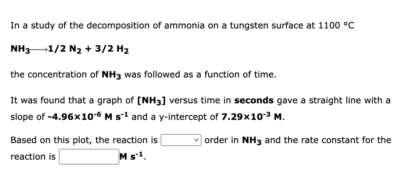 Solved In a study of the decomposition of ammonia on a | Chegg.com