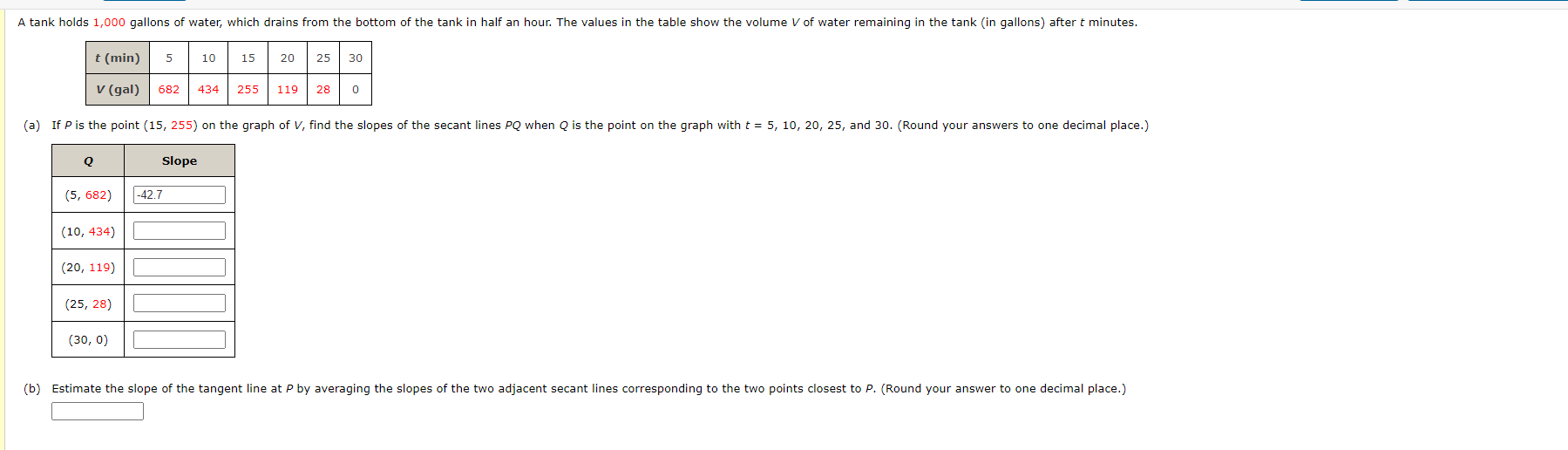 Solved \begin{tabular}{|c|c|c|c|c|c|c|} \hline t(min) & 5 & | Chegg.com
