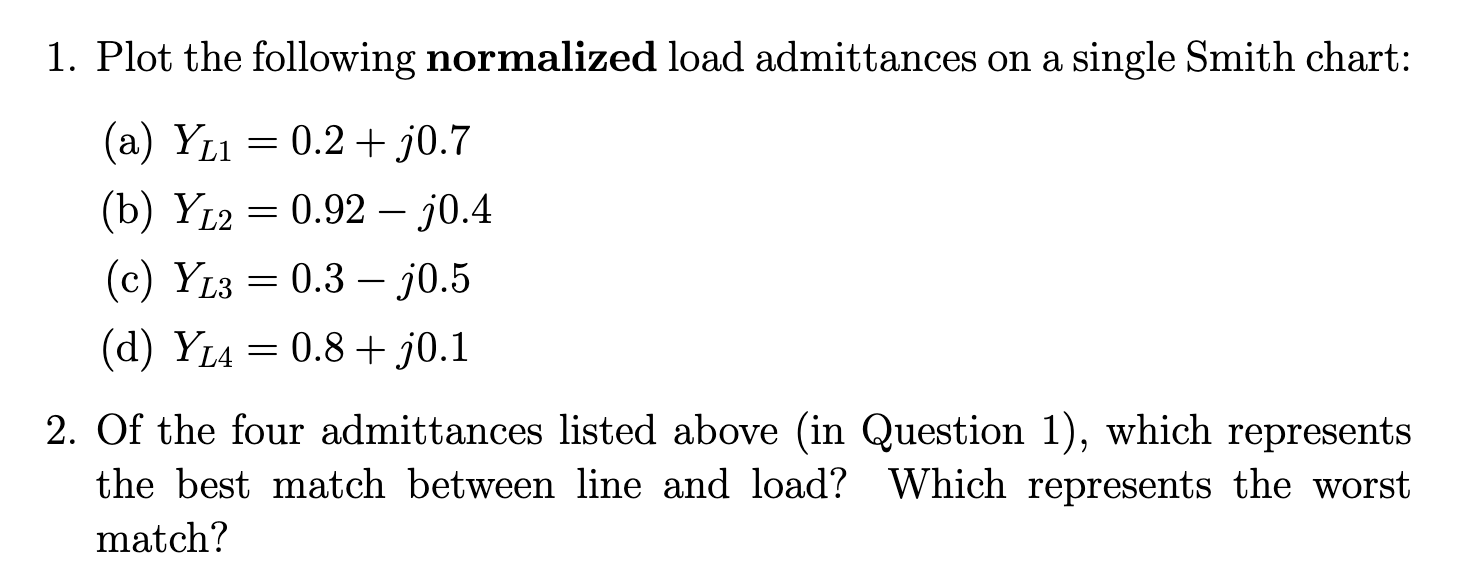 Solved 1. Plot the following normalized load admittances on | Chegg.com