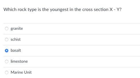 Solved Х Breccia contains clasts of Granite Y 00 - 0 Oo Sa | Chegg.com