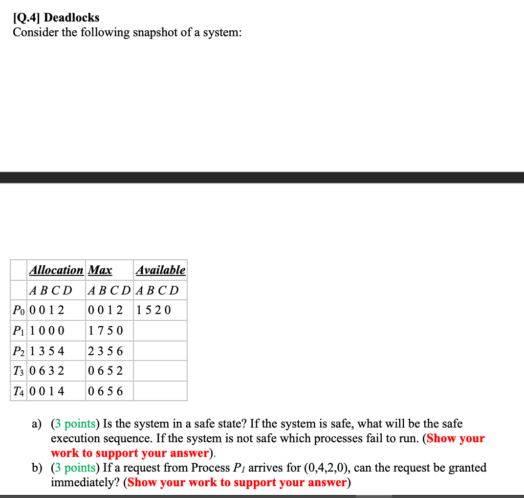 Solved [Q.4] Deadlocks Consider the following snapshot of a | Chegg.com