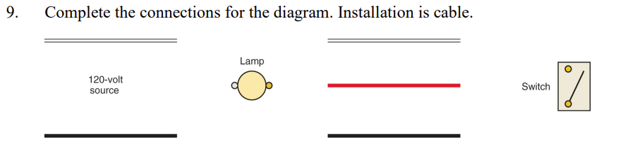 Solved complete the connections for the diagram. | Chegg.com