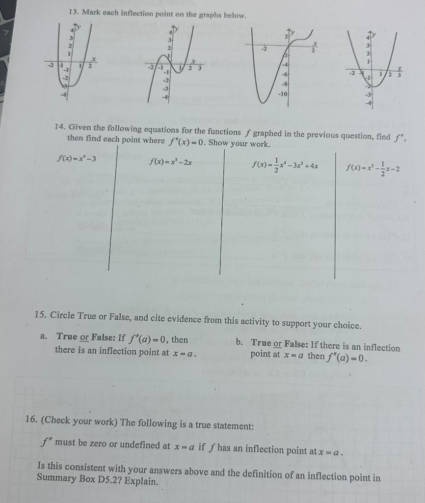 Solved 13. Mark each inflection point on the graphs below. | Chegg.com