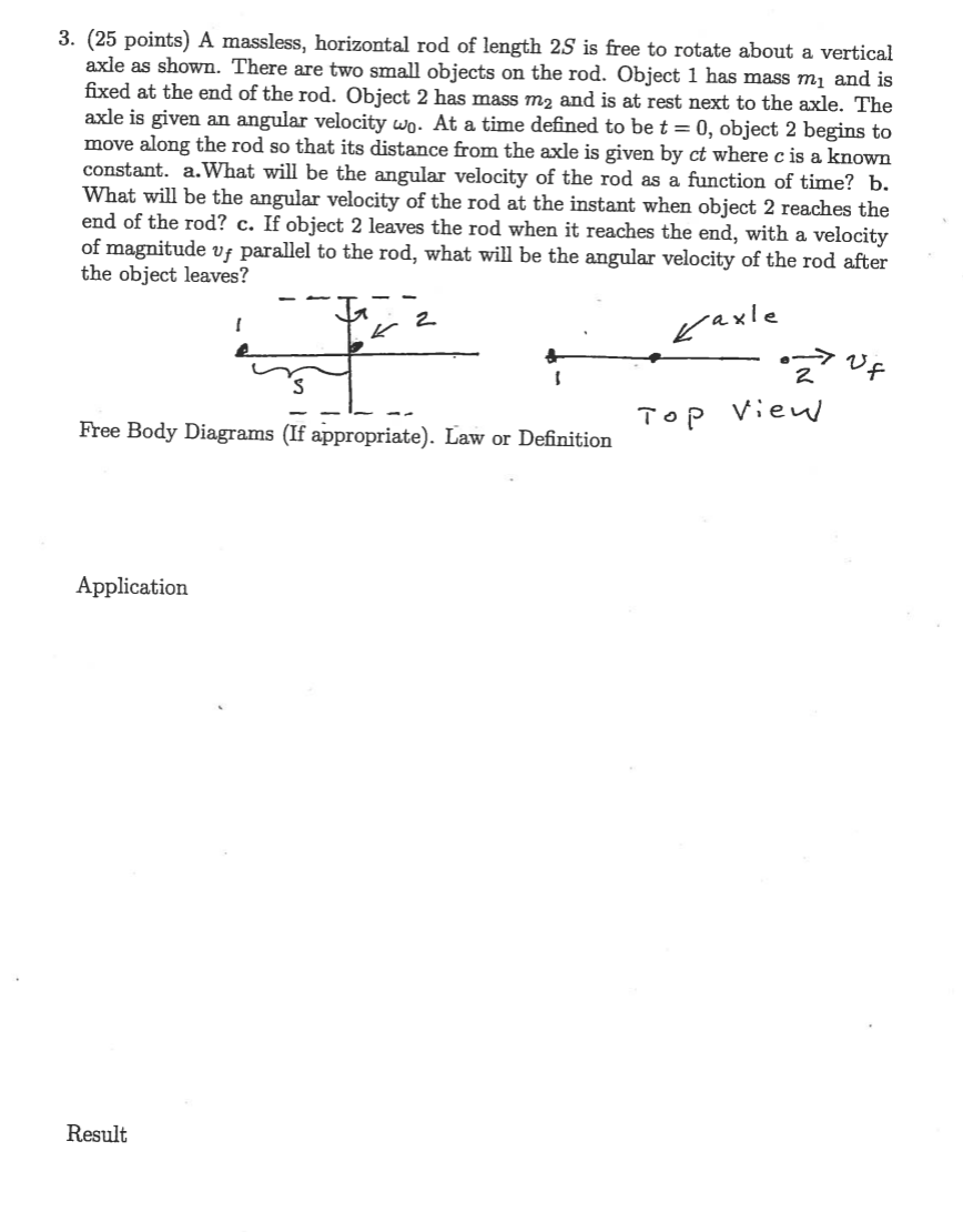 Solved 3. (25 points) A massless, horizontal rod of length | Chegg.com