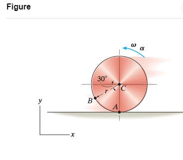 Solved The disk is moving to the left such that it has an | Chegg.com