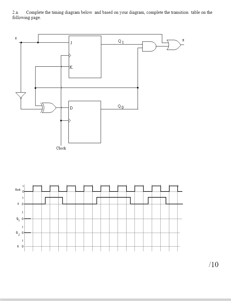 Solved 2.a. Complete the timing diagram below and based on | Chegg.com