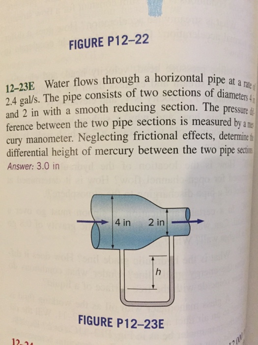 Solved Water flows through a horizontal pipe at a rate of | Chegg.com