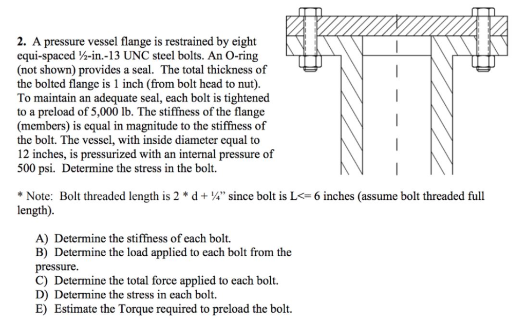 2. A pressure vessel flange is restrained by eight | Chegg.com