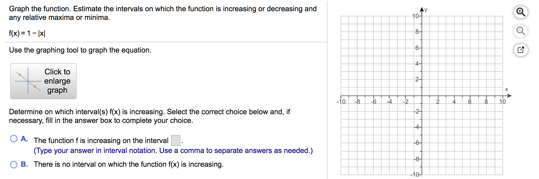Solved Graph the function. Estimate the intervals on which | Chegg.com