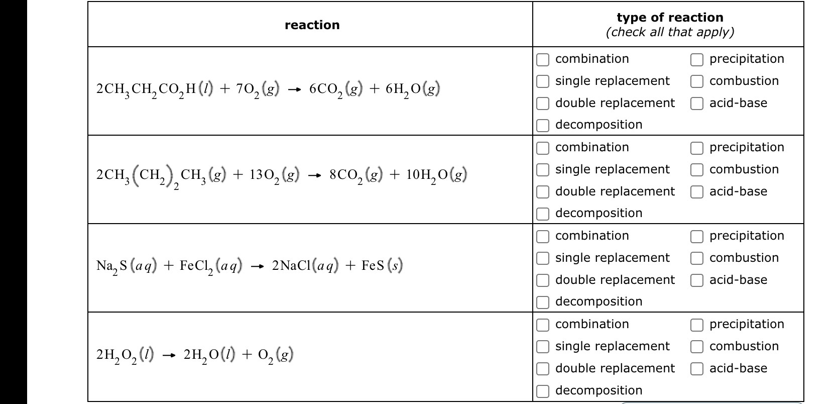 Solved \begin{tabular}{|c|c|c|} \hline reaction & | Chegg.com