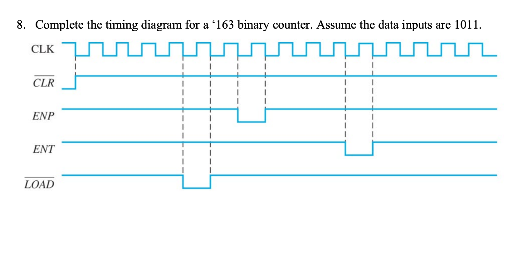 Solved Complete The Timing Diagram For A ‘163 Binary 