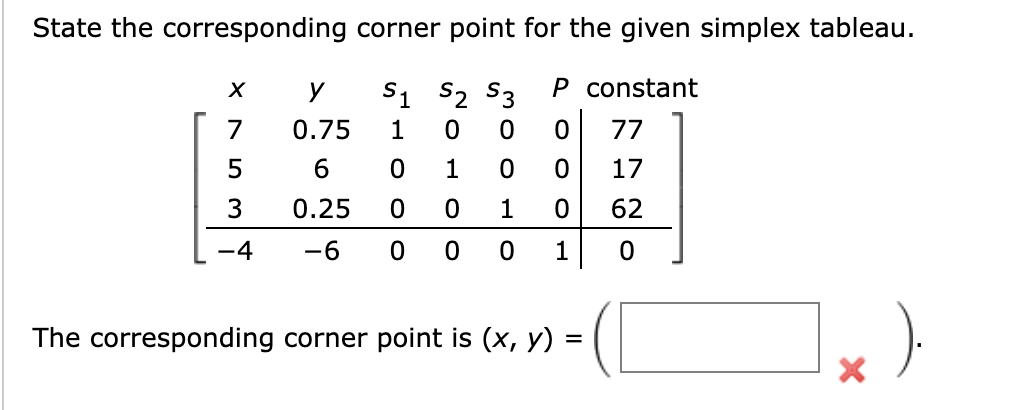 Solved State the corresponding corner point for the given | Chegg.com