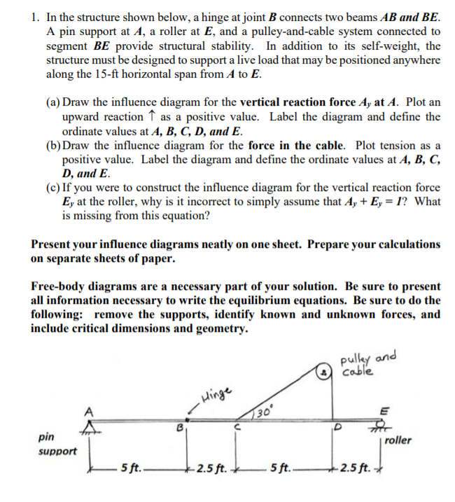Solved 1. In the structure shown below, a hinge at joint B | Chegg.com