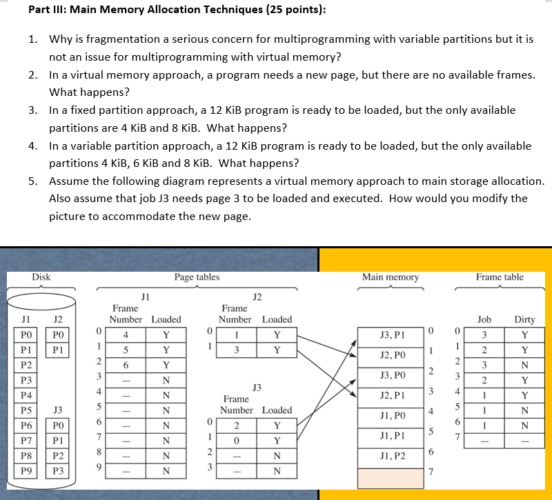 Solved Part III: Main Memory Allocation Techniques (25 | Chegg.com